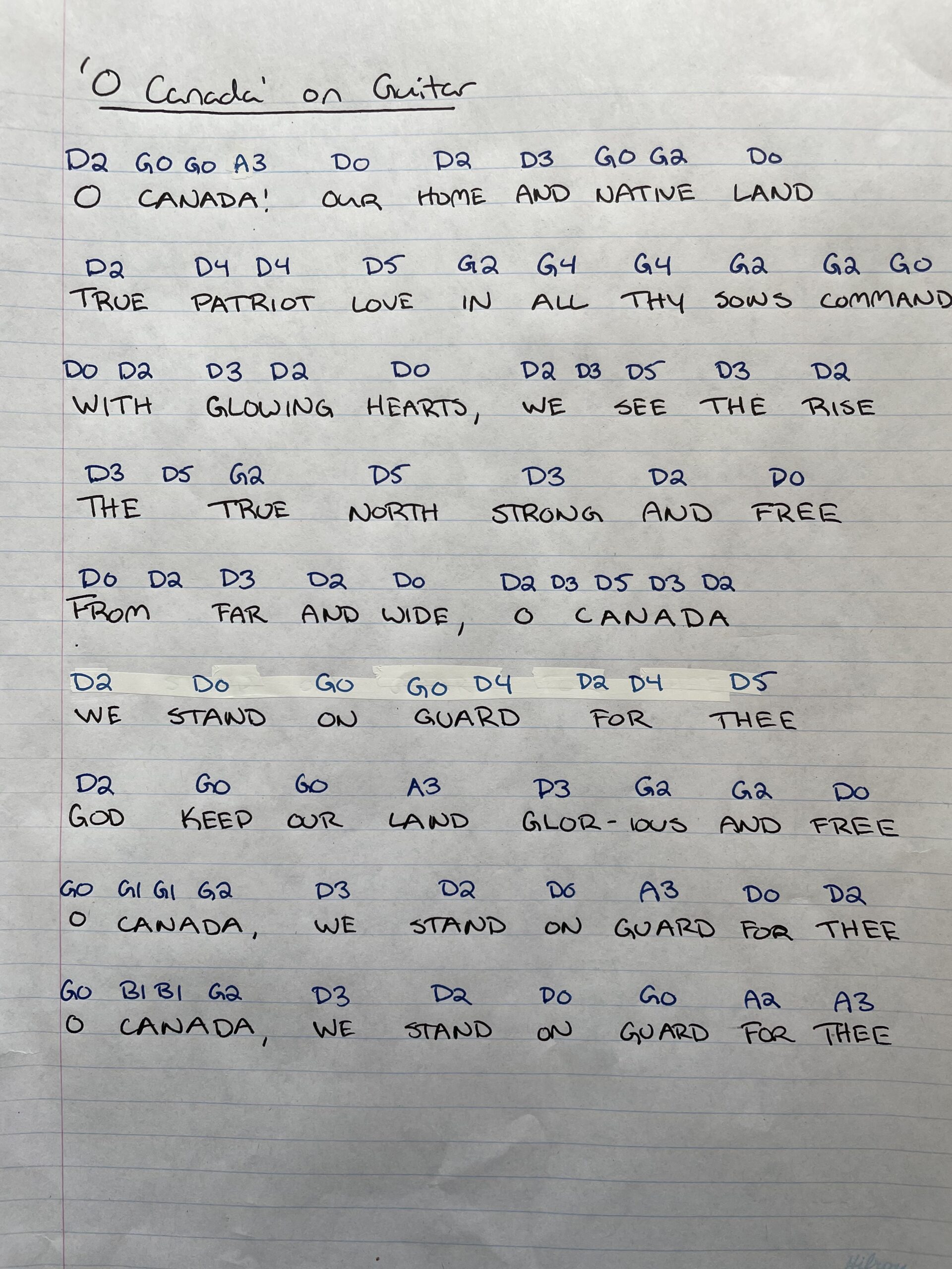 Learning ‘O Canada’ on Guitar! – Kathryn's Teacher Ed Portfolio